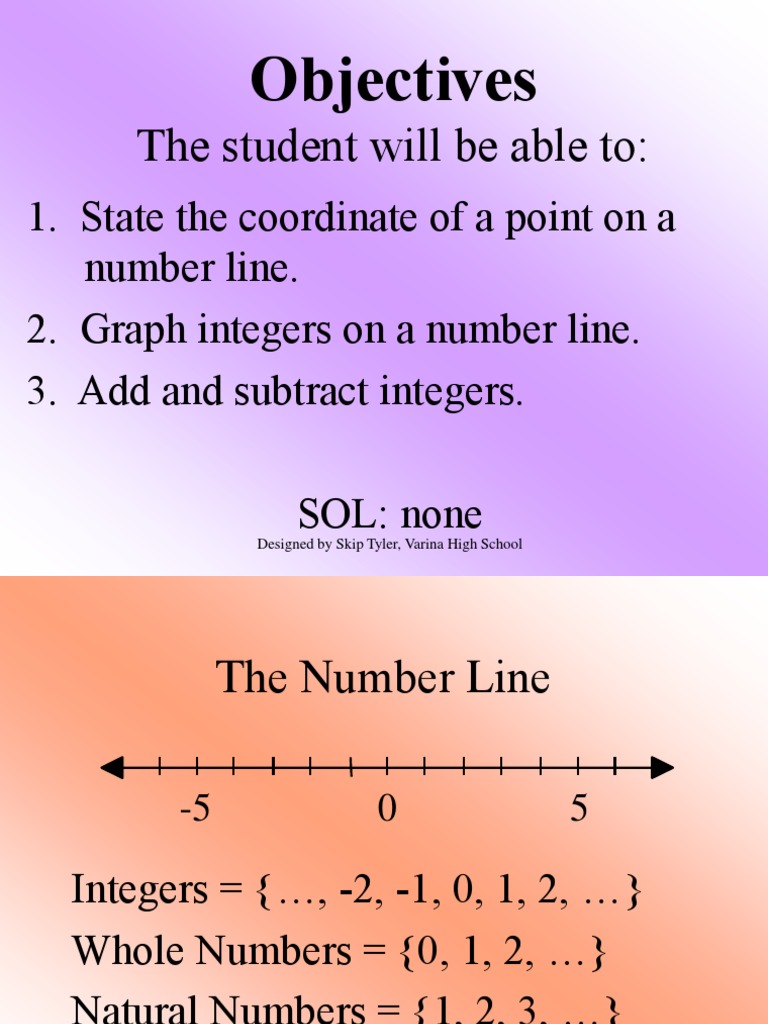Add Sub Integers | PDF | Subtraction | Number Theory
