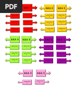 RPMS Eartags, Tags | PDF
