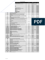 ATA - Joint Aircraft System-Component Code Table | PDF