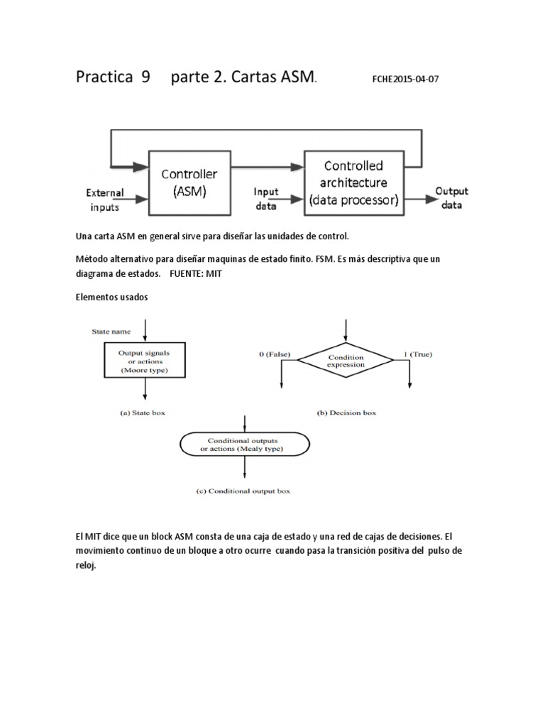 Diseño de Cartas ASM y Diagramas | PDF