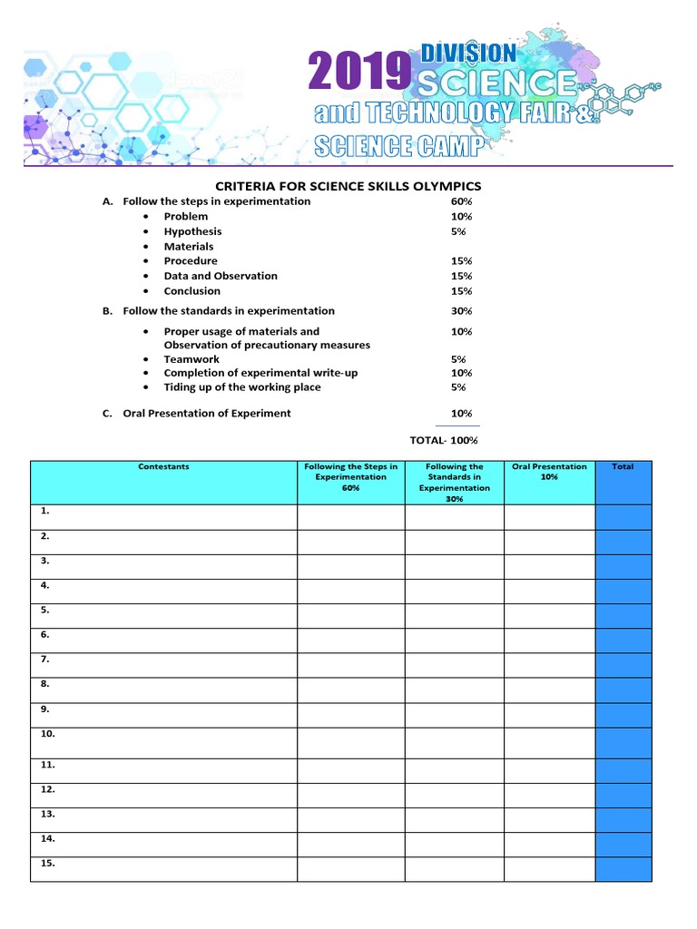Criteria For Science Skills Olympics | PDF | Experiment | Creativity
