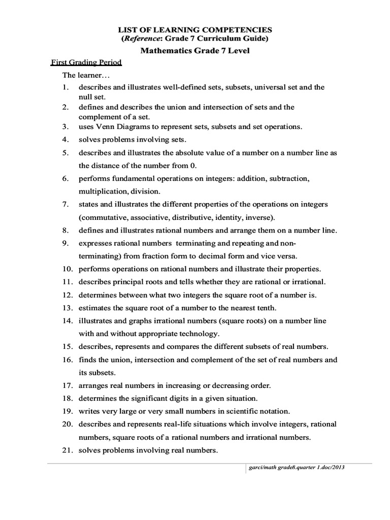 Math Grade 7 Learning Competency K 12 PDF | PDF | Polynomial | Equations