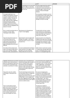 SOP Taking Order | PDF | Drink | Menu