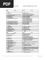 GAM For NGAs Volume II | PDF | Debits And Credits | Cheque