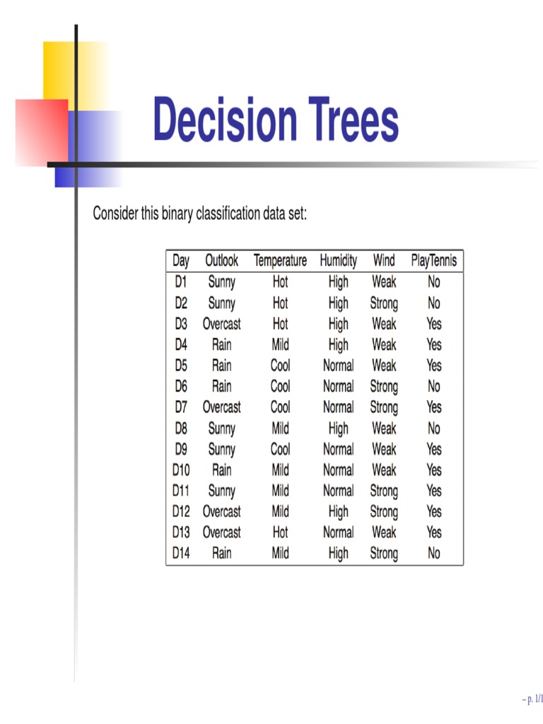 Decision Trees Notes | PDF | Statistics | Theoretical Computer Science