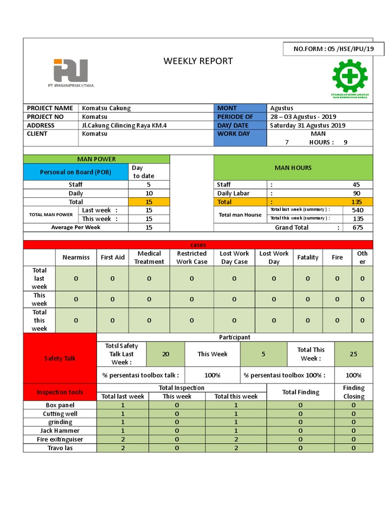 Weekly Report: Project Name Mont Project No Periode of Address Day ...