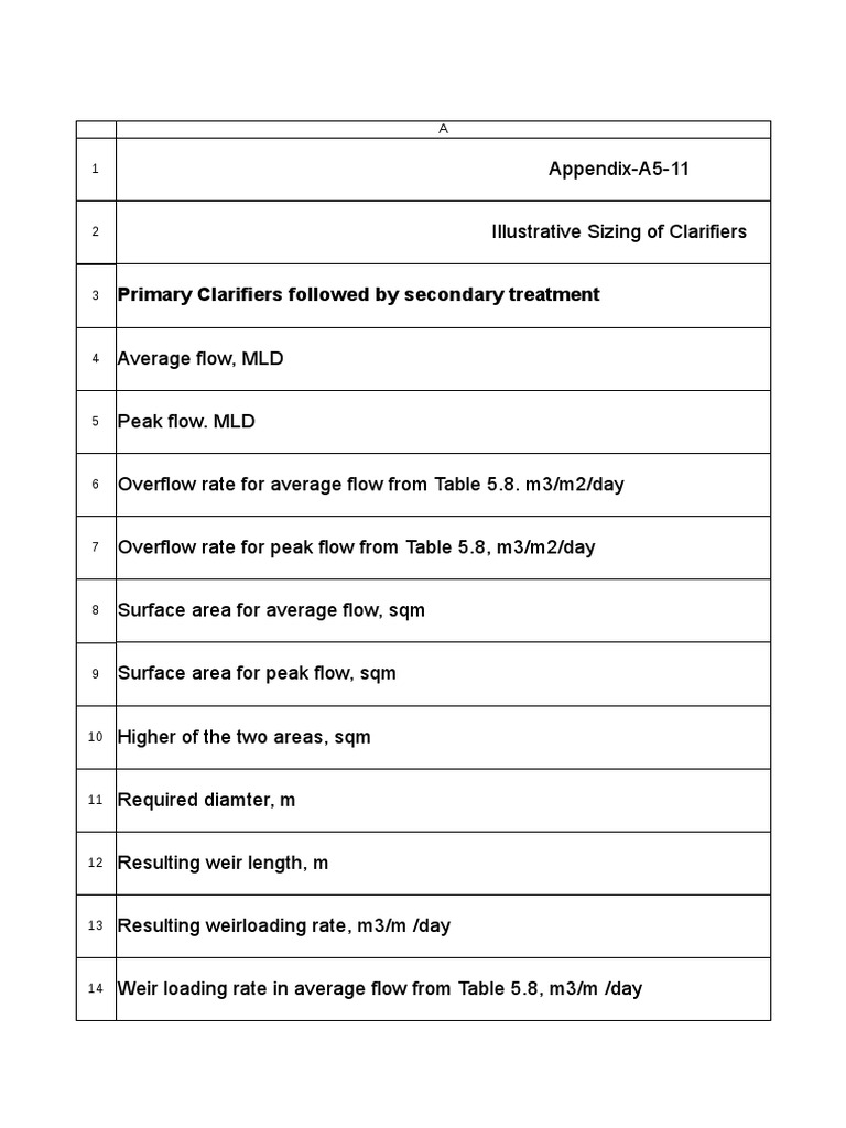 Clarifier Design | PDF | Water Supply | Waste Treatment Technology