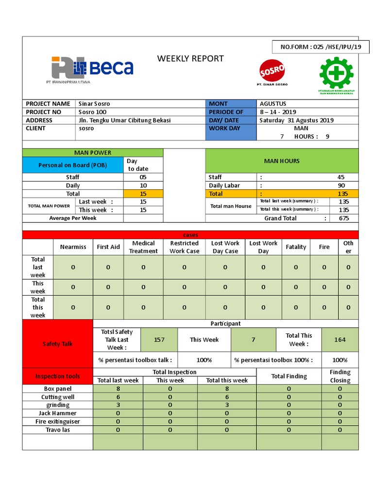 Weekly Report: Project Name Mont Project No Periode of Address Day ...