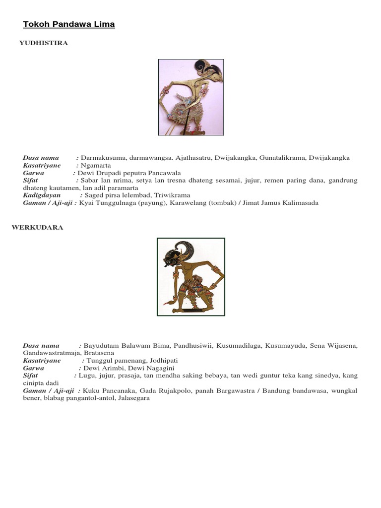 Tokoh Pandawa Lima | PDF