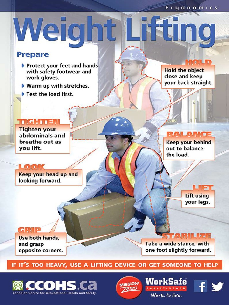 Ccohs Safe Lifting Poster | PDF