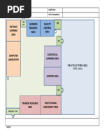 Sample CBT Shop Layout | PDF