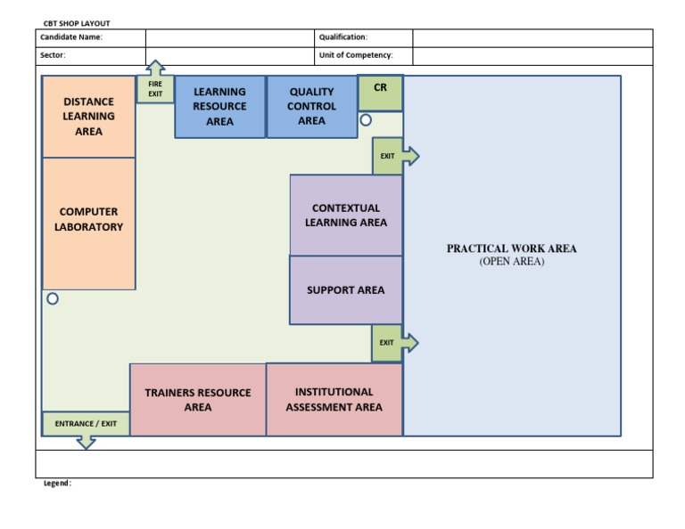 Distance Learning Area Quality Control Area Learning Resource Area CR | PDF