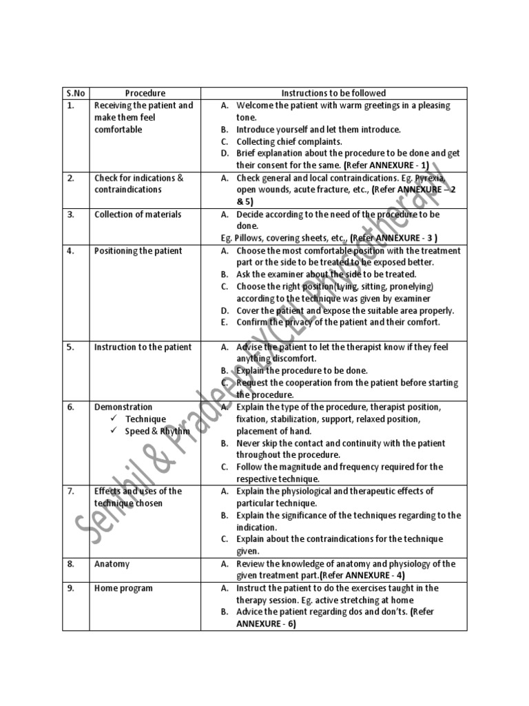 Practical Performa | PDF | Physical Therapy | Muscle