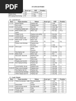 Master Menu RS | PDF