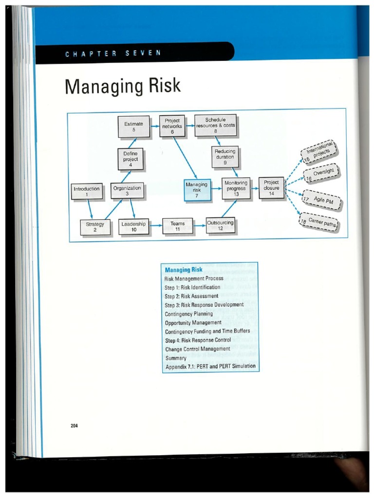 Managing Risks in Project Management: The Managerial Process | PDF