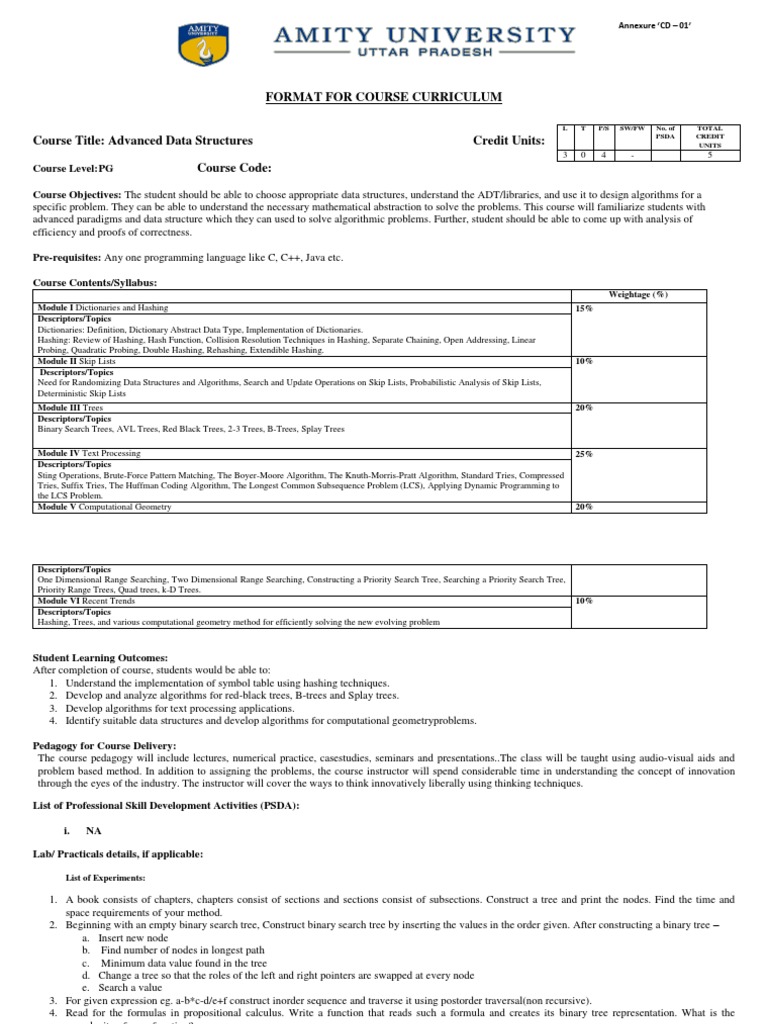 Format For Course Curriculum: Course Level: PG Course Objectives | PDF | Algorithms And Data ...