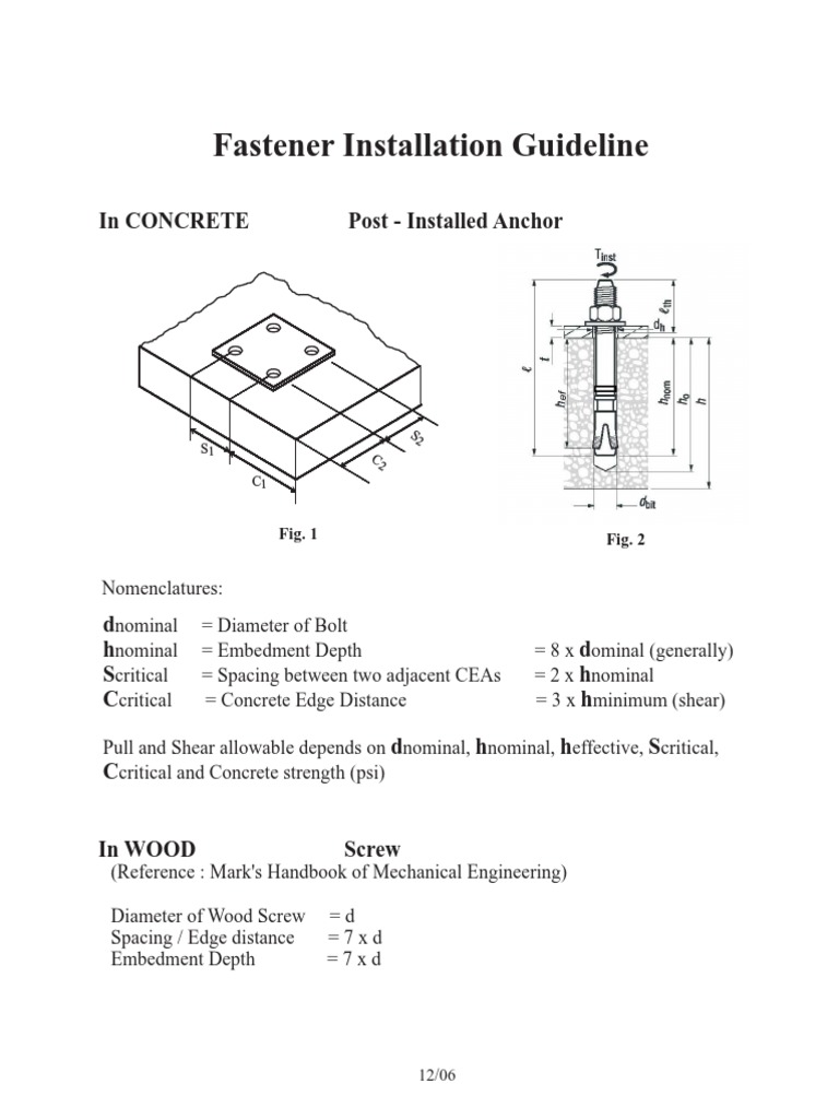 Anchor Bolt Installation