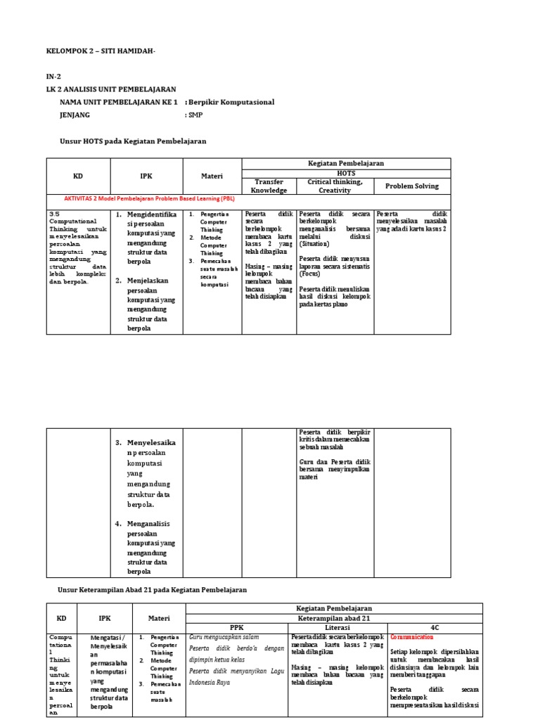 Lk.2 Siti Hamidah | PDF