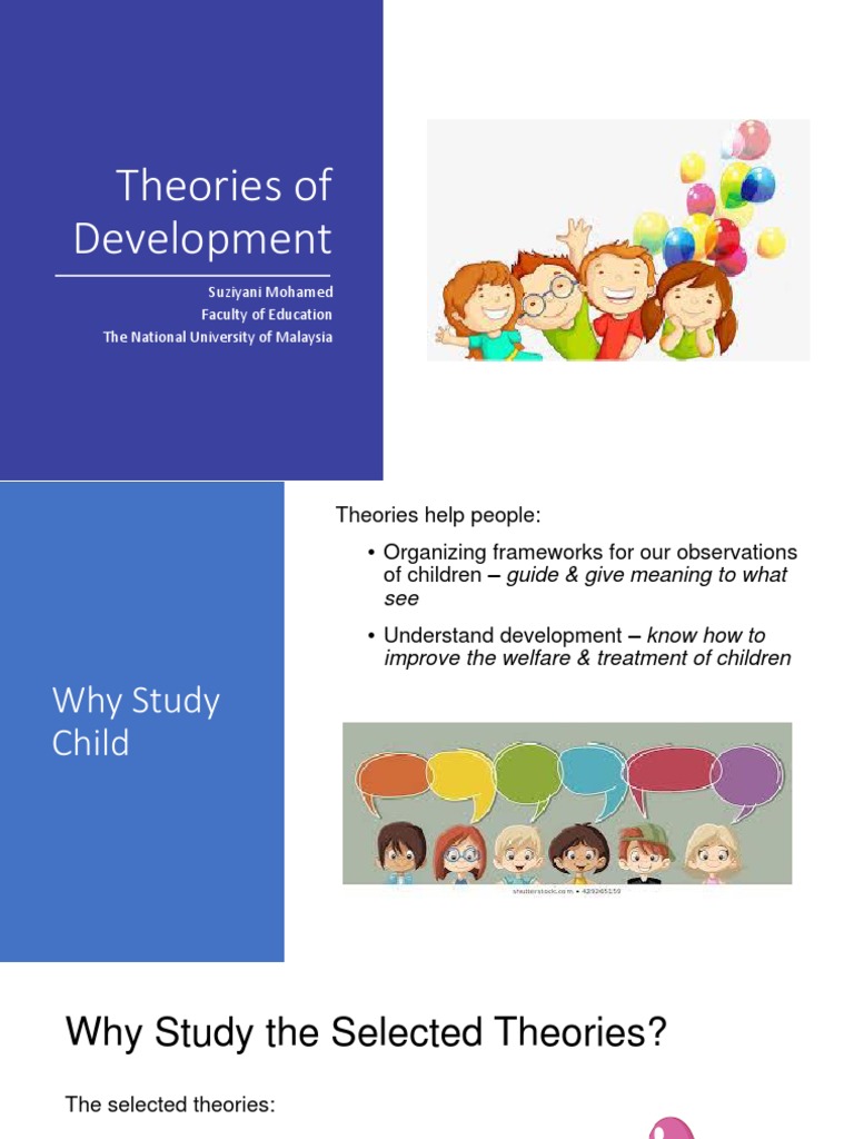 Introduction To Theories of Development-20190920103254.Pptx Teori | PDF ...