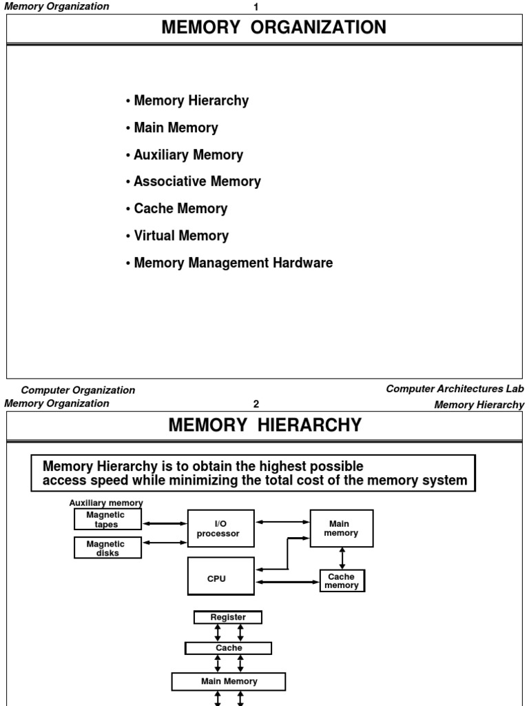 Memory Organization | PDF | Random Access Memory | Cpu Cache