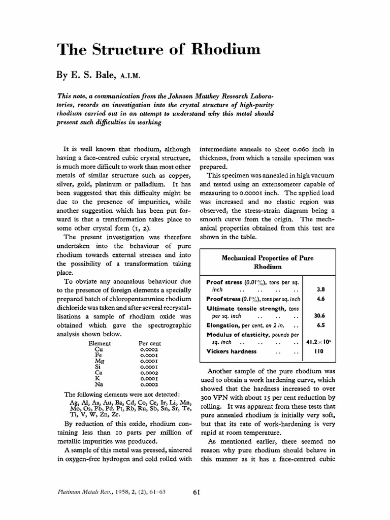 The Rhodium: Structure | PDF | X Ray Crystallography | Crystal
