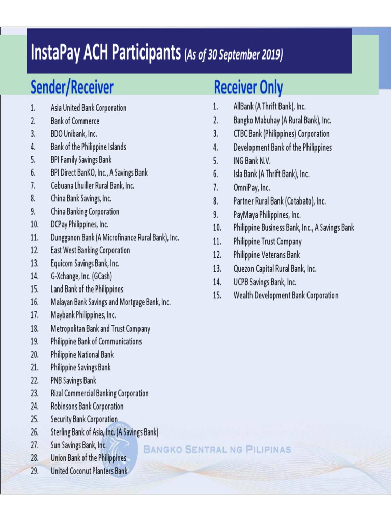 Instapay Ach Participants: Sender/Receiver Receiver Only | PDF