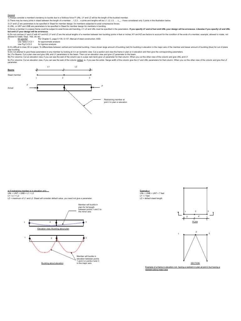 UNL LZ and LY | PDF | Beam (Structure) | Buckling