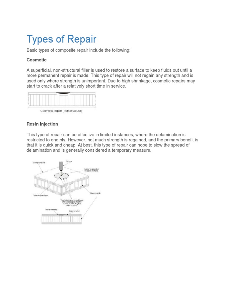 Types of Repair | PDF | Composite Material | Chemical Product Engineering