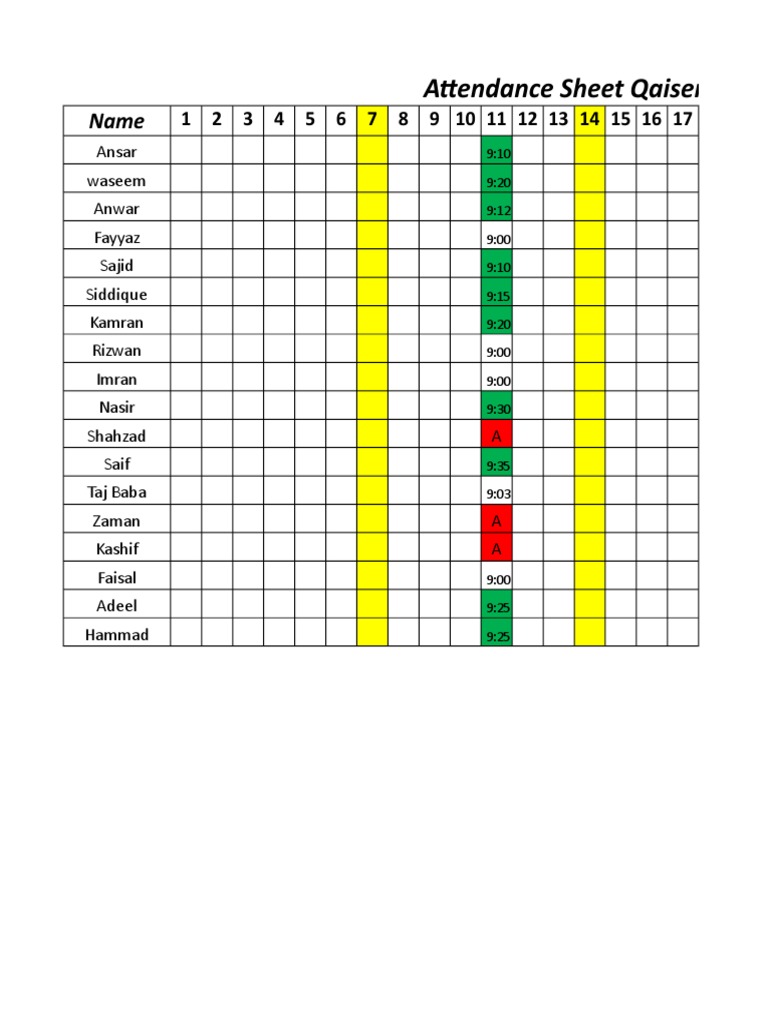Attendance Sheet Qaiser & Co | PDF