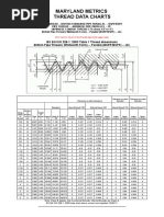 BSP Thread Chart | PDF | Building Materials | Mechanical Engineering