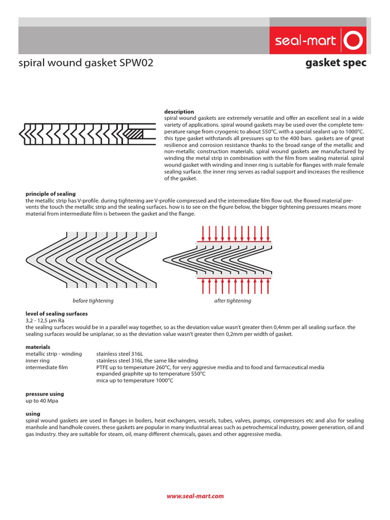 Spiral Wound Gaskets Overview | PDF | Materials | Building Engineering