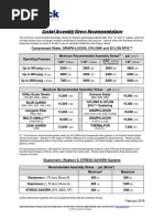 Piping Fabrication Tolerances Overview | PDF | Pipe (Fluid Conveyance ...