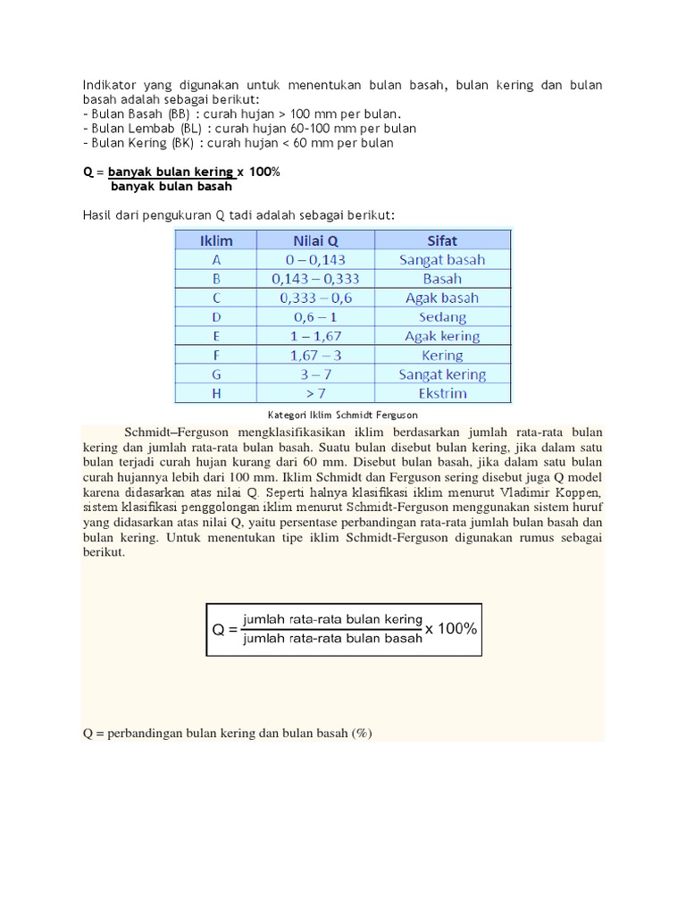 Klasifikasi Bulan Basah dan Kering | PDF