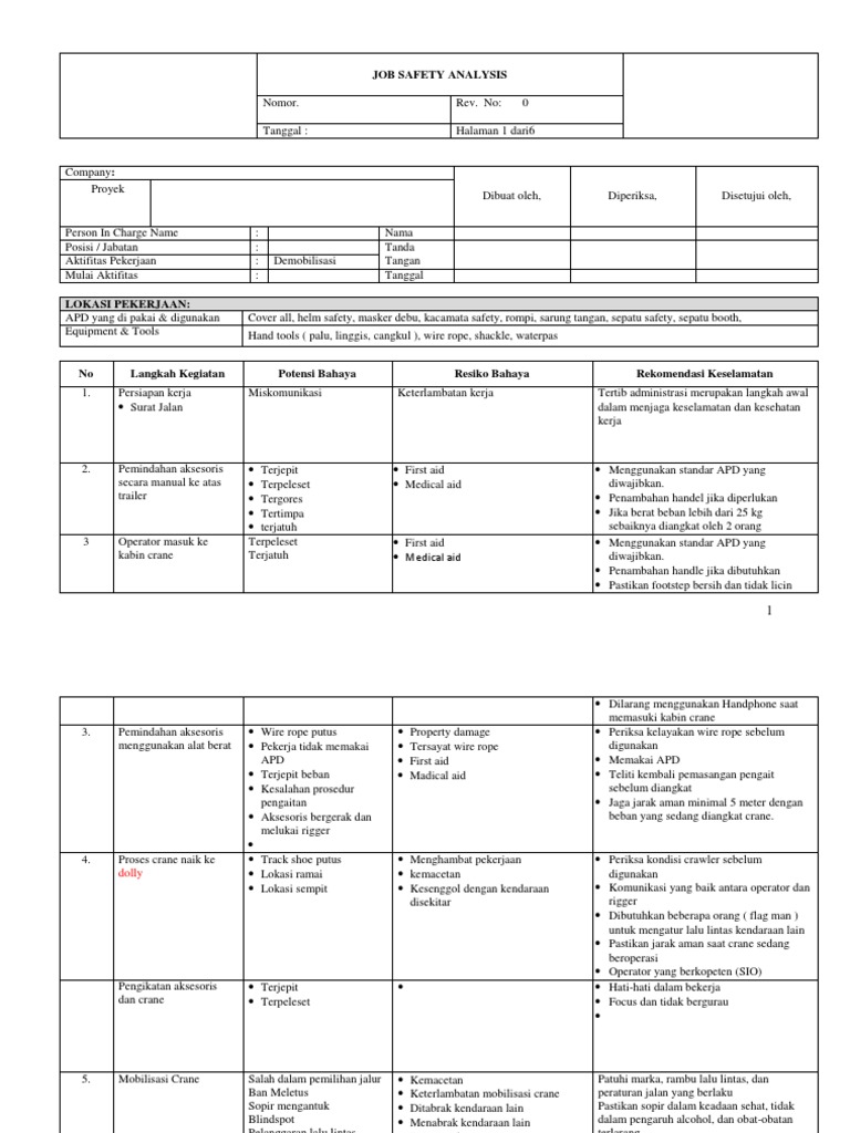 JSA Mobilisasi | PDF