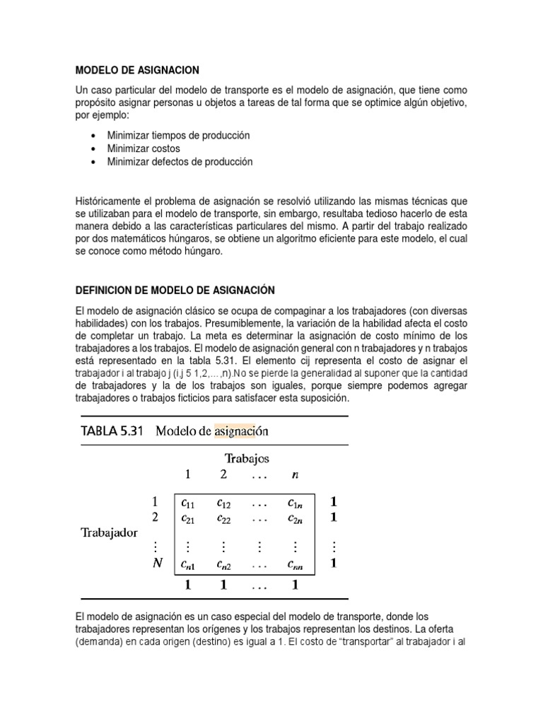 Modelo de Asignacion | PDF | Algoritmos | Matriz (Matemáticas)