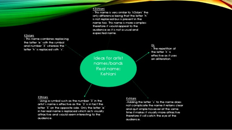 Artist Name Ideas - Nea | PDF