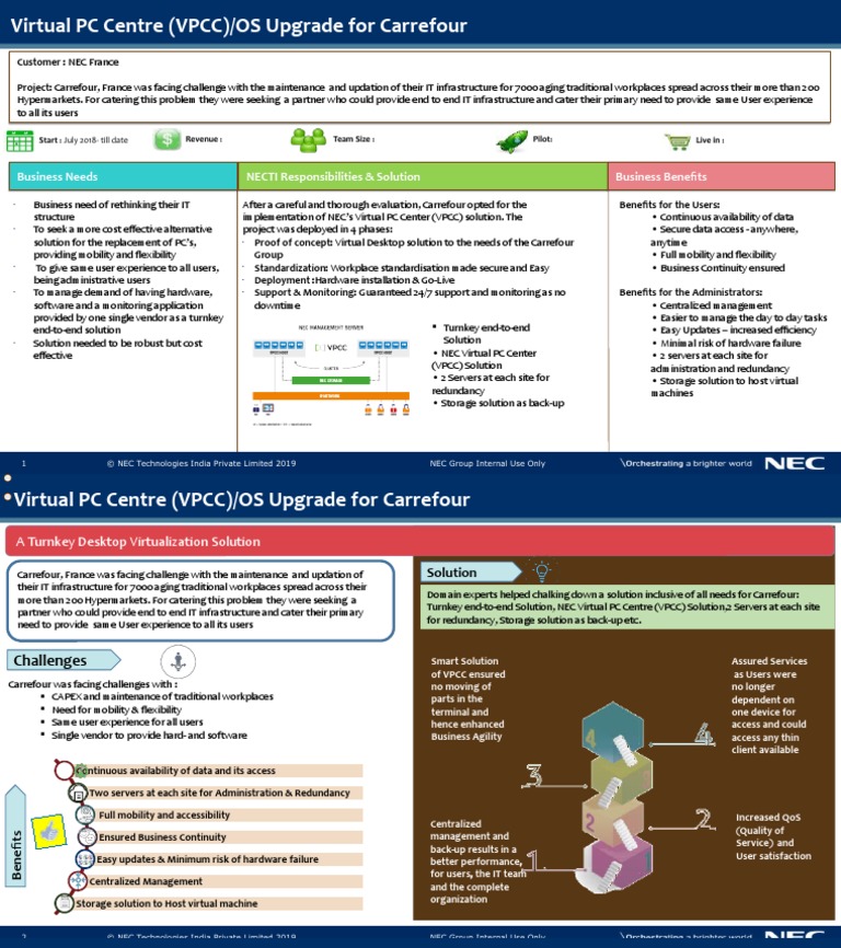 Carrefour Case Study | PDF | Virtualization | Personal Computers