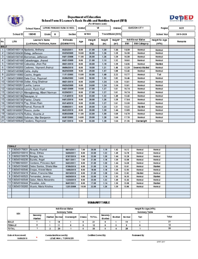 Department of Education School Form 8 Learner's Basic Health and ...