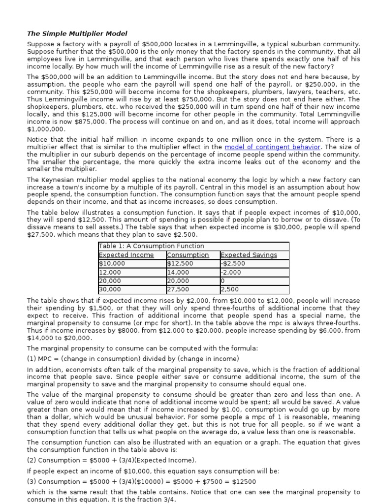 The Simple Multiplier Model Pdf Macroeconomics Fiscal Multiplier
