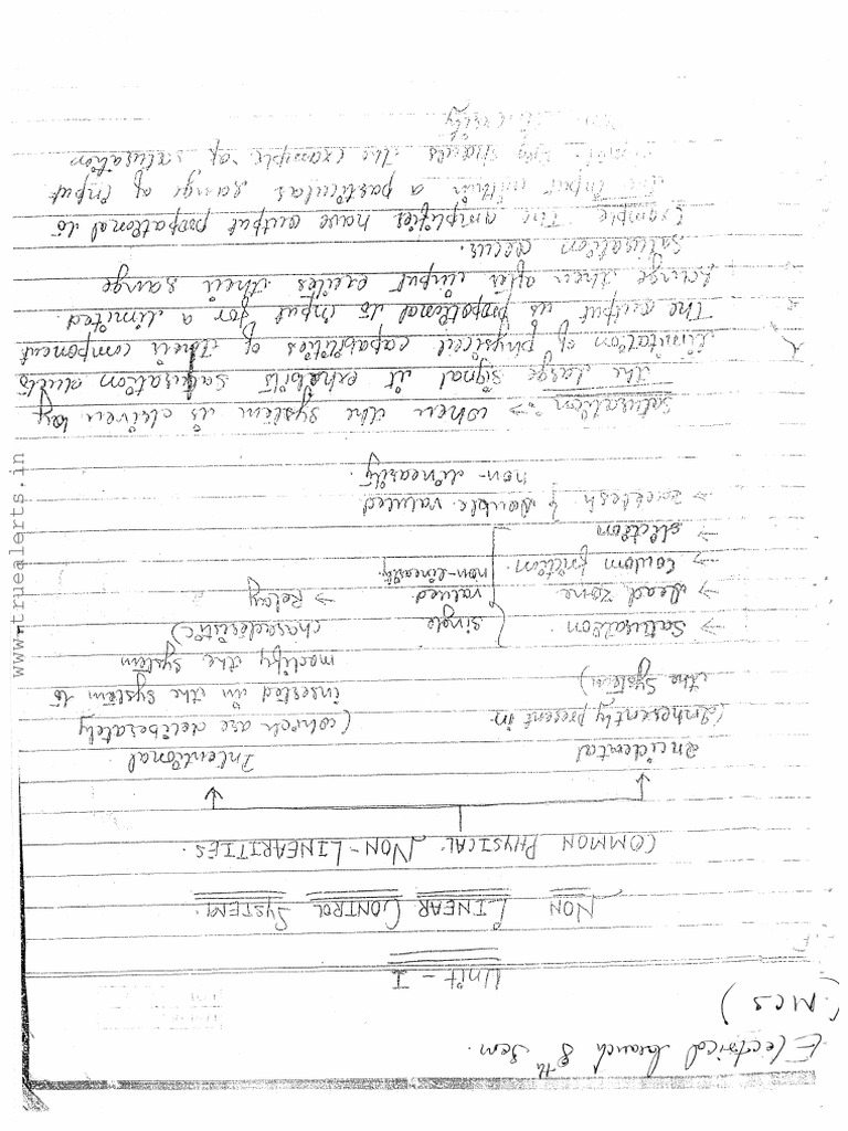 Modern Control System Notes 1 | PDF
