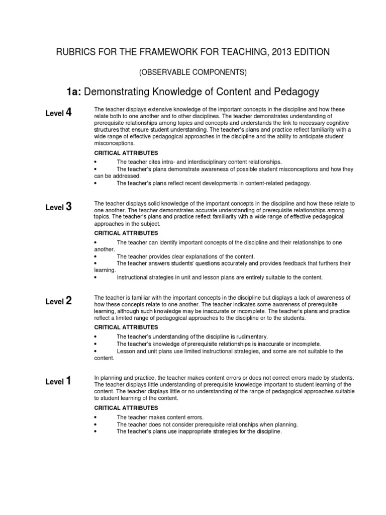 Danielson Framework Teaching Rubrics | PDF | Educational Assessment ...