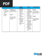 D5imb Iv | PDF | Intravenous Therapy | Dehydration