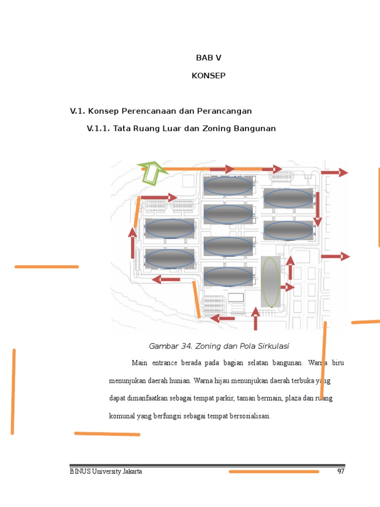 Bab V Konsep v11 Tata Ruang Luar Dan Zoning Bangunan 1 | PDF | Seni
