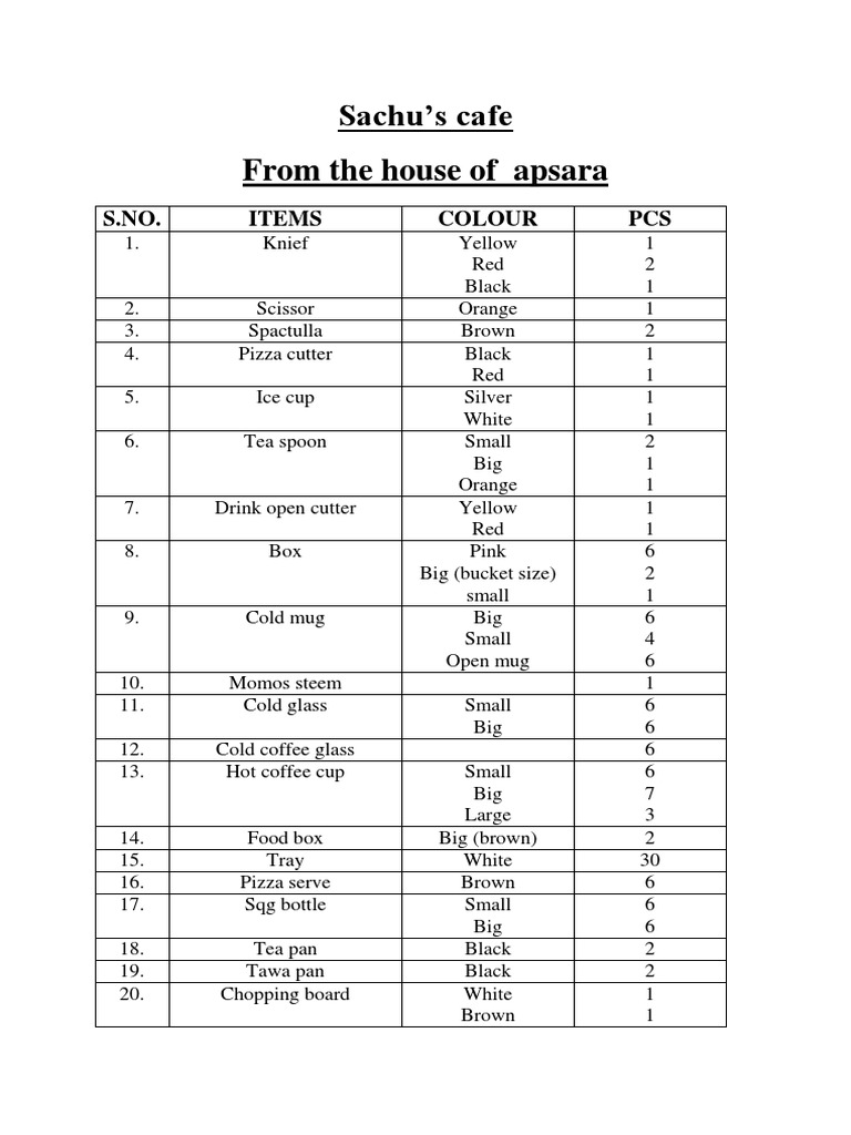 Sachu's Cafe From The House of Apsara: S.NO. Items Colour PCS | PDF | Cooking | Drink