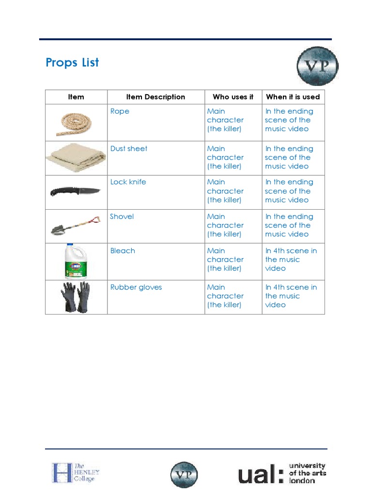 Music Video Props List for Killer Character | PDF