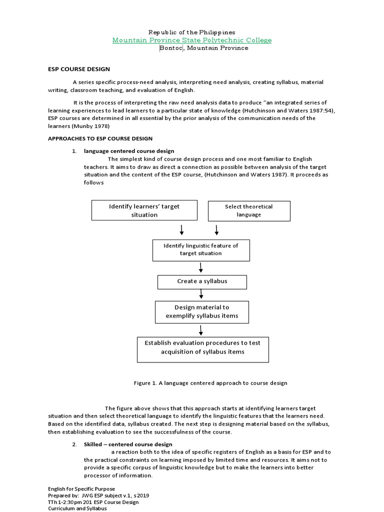 Esp | PDF | Learning | Teachers
