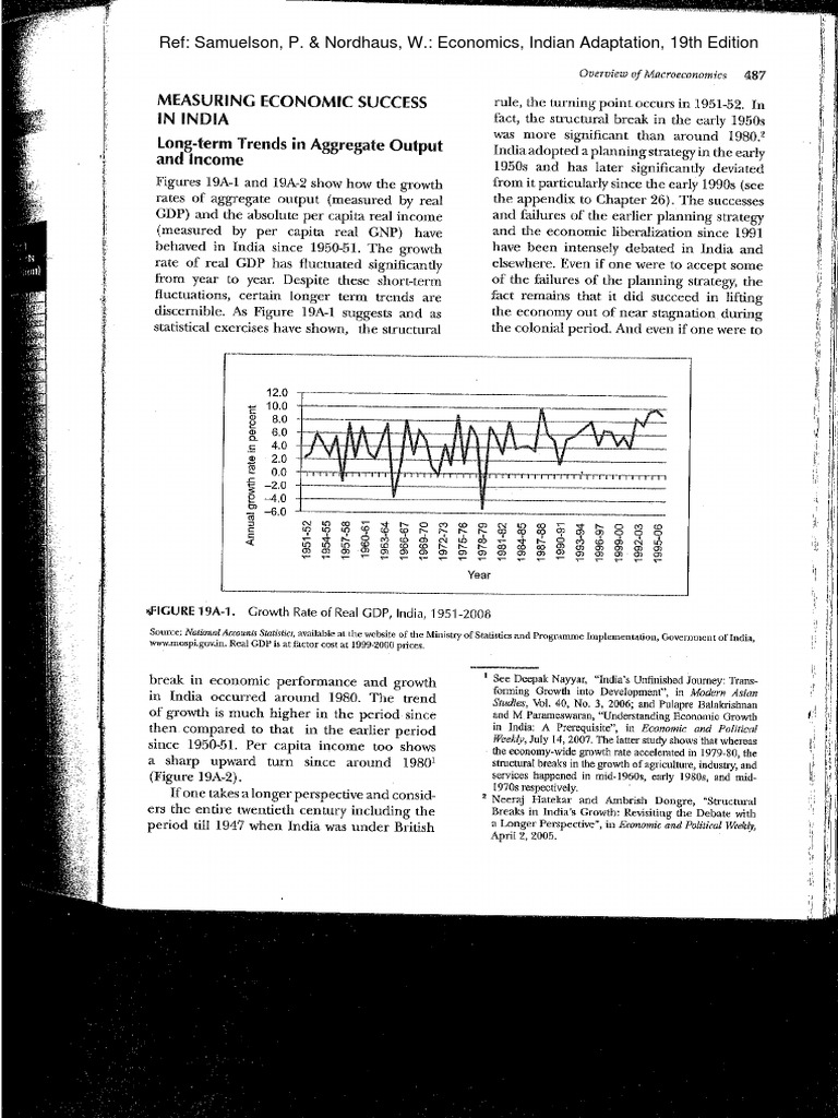 Ref: Samuelson, P. & Nordhaus, W.: Economics, Indian Adaptation, 19th ...