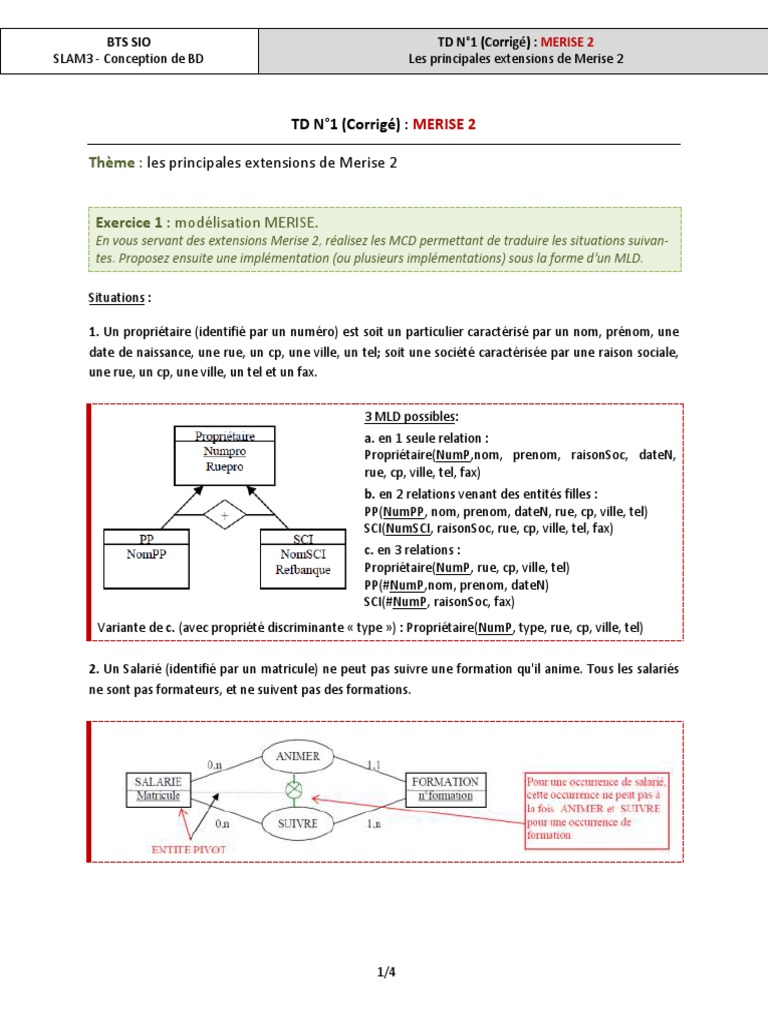 TD Merise | PDF | Business | Informatique et technologies de l'information