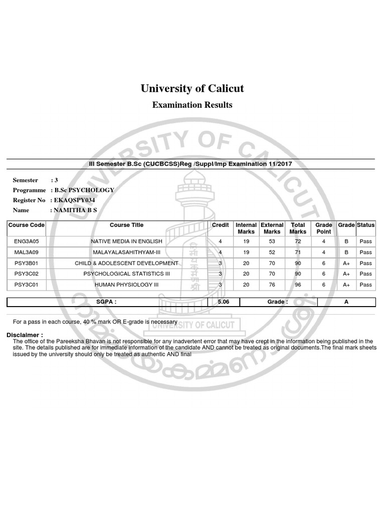 Calicut University Results: Namitha B S | PDF