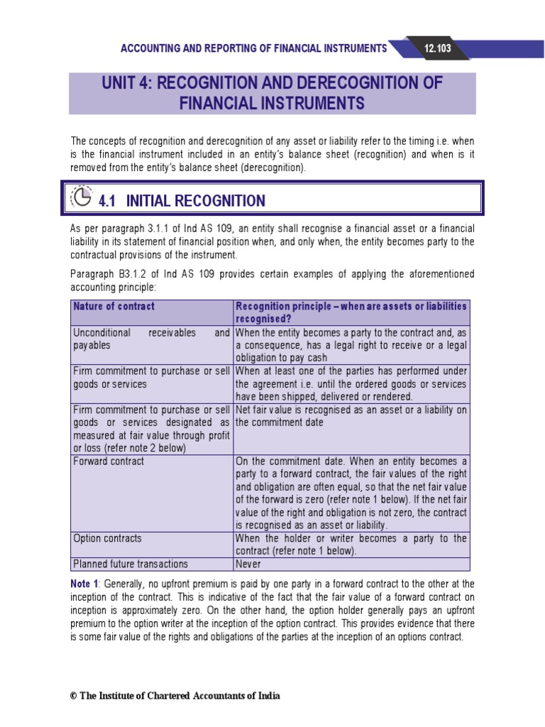 Ind As 109 | PDF | Stocks | Option (Finance)